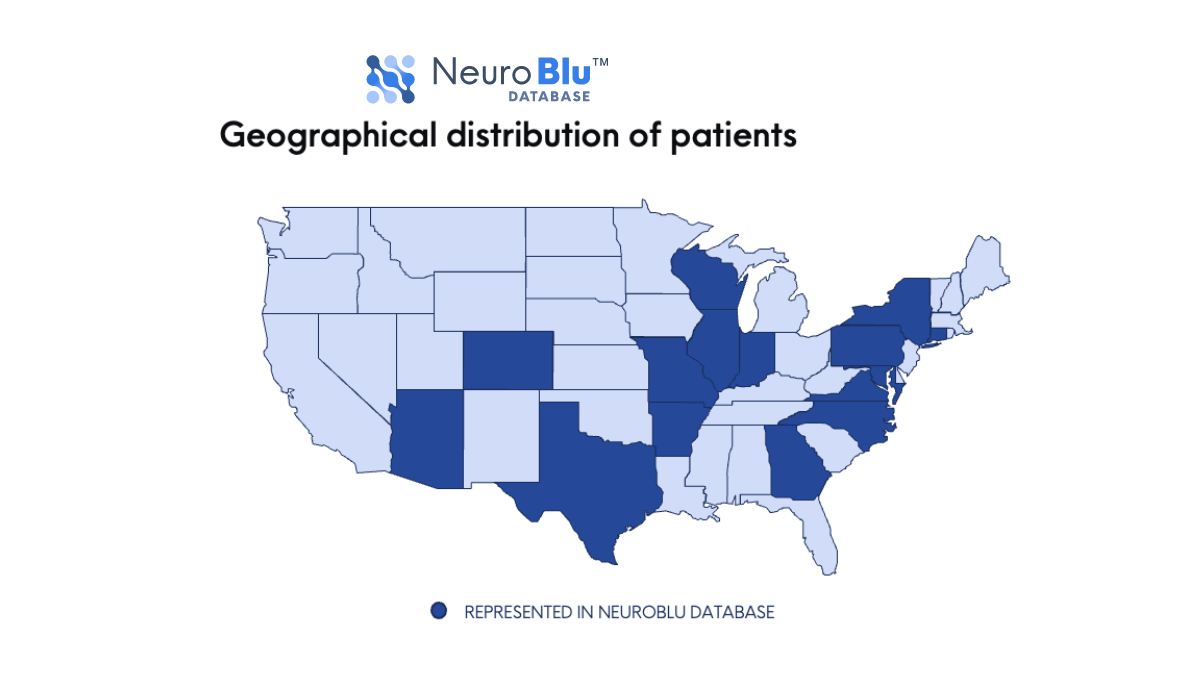 Data Differentiators: Coverage and representativeness